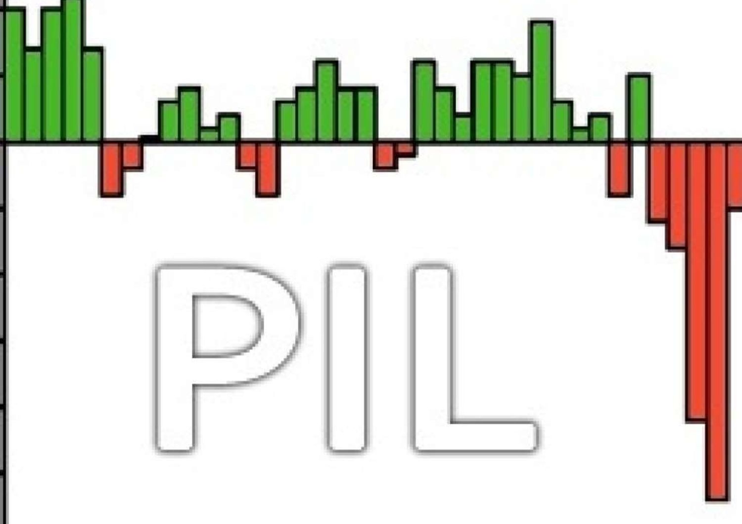 Il Pil con segno meno da 3 anni, economia a livello del 2000